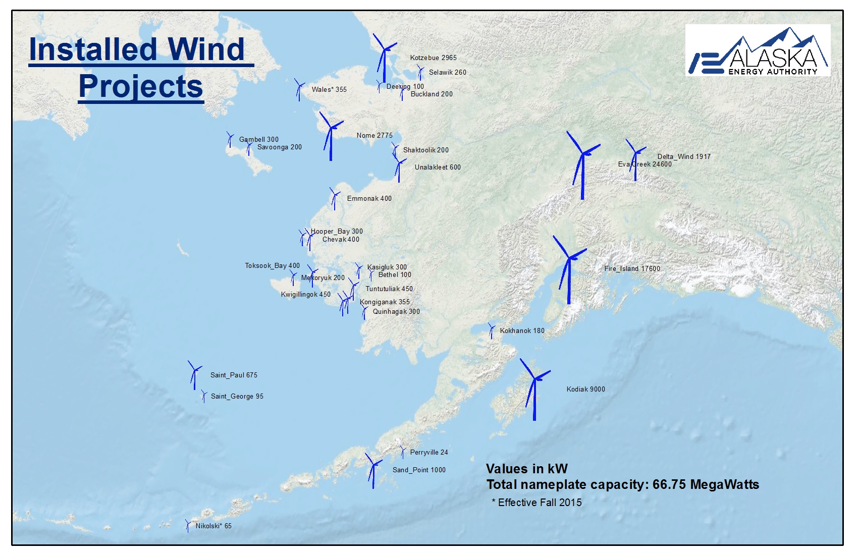 Alaska Energy Authority > What We Do > Renewable Energy and Energy ...